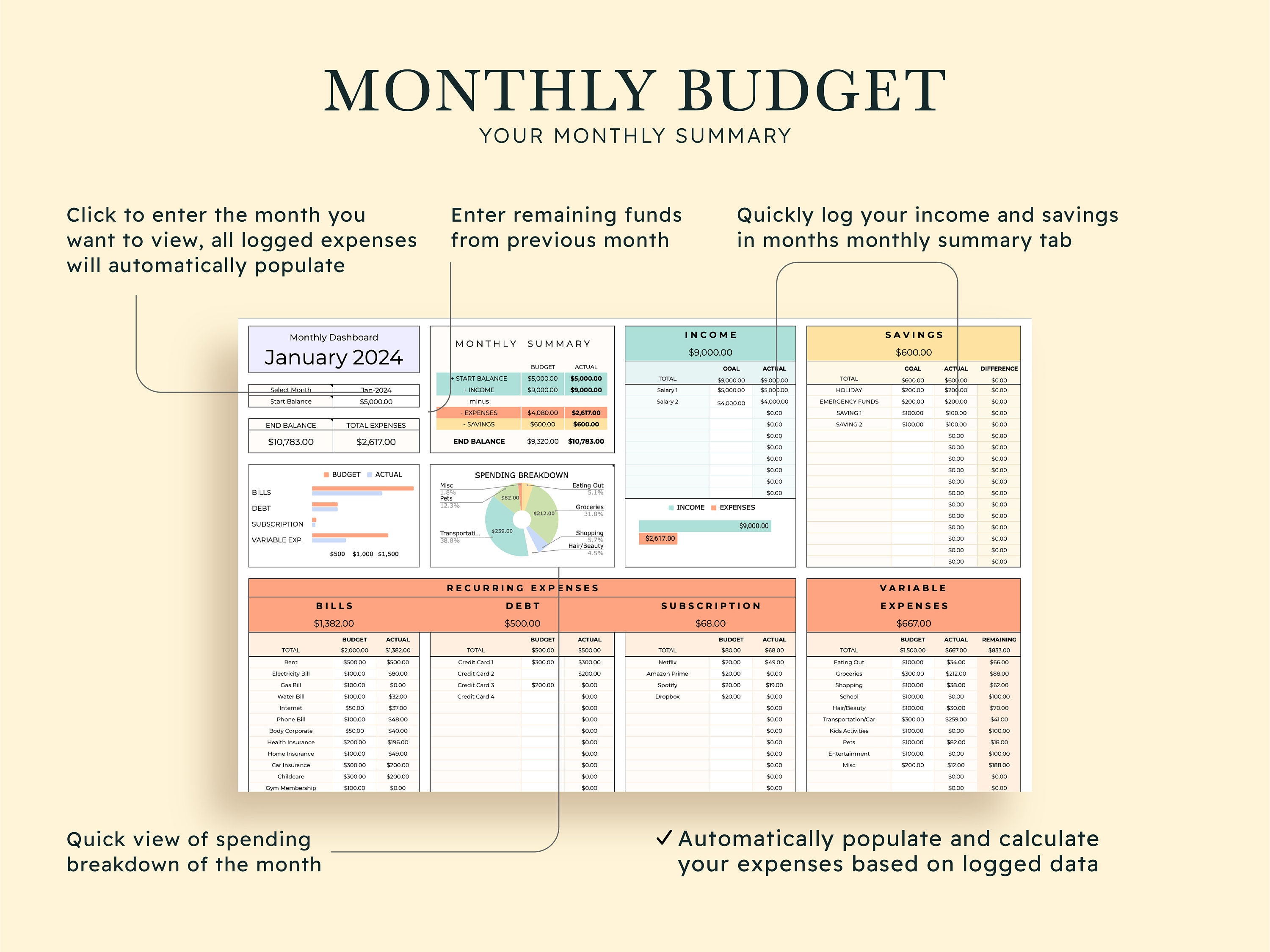 Pastel Couples and Family Budget Spreadsheet Planner Google Sheets ...
