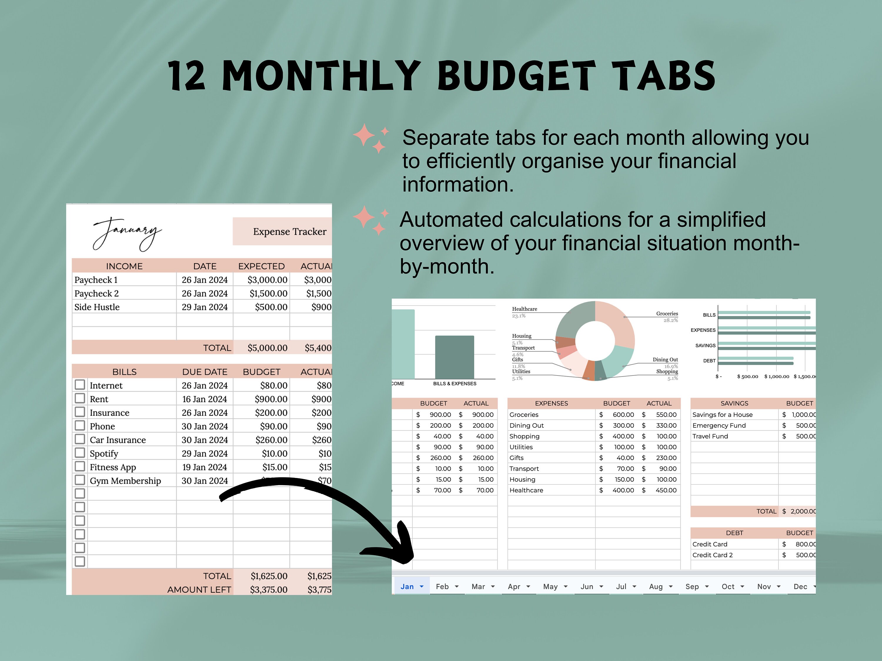 Annual Budget Spreadsheet Tracker Google Sheets Monthly Budget Planner ...