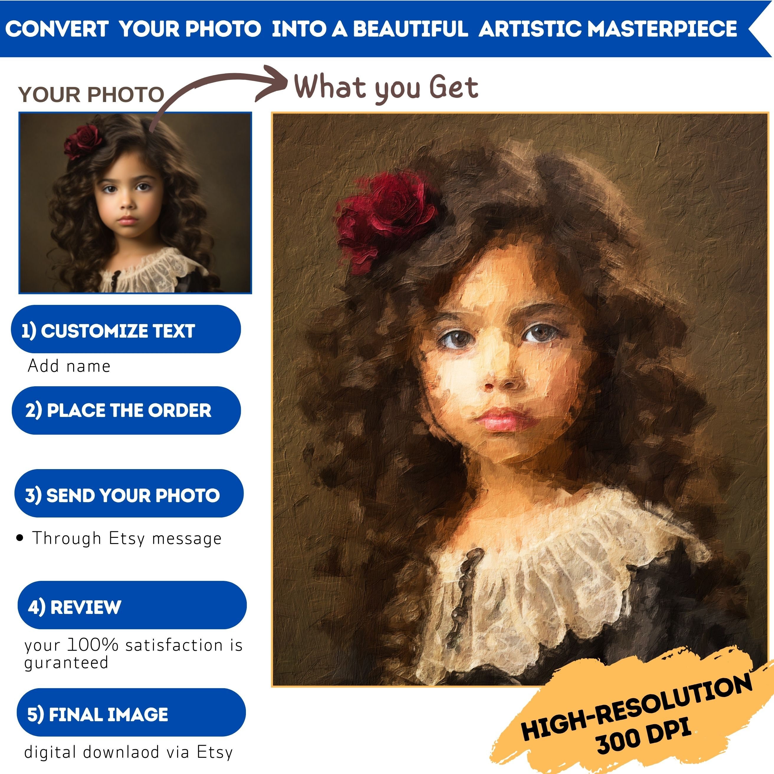 Custom Kids Portrait From Photo Personalized Child Portrait From Photo ...