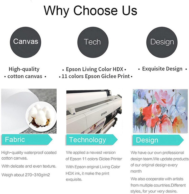 Panther Pop Art Canvas Wall Art, Pop Culture Painting, Graffiti ...