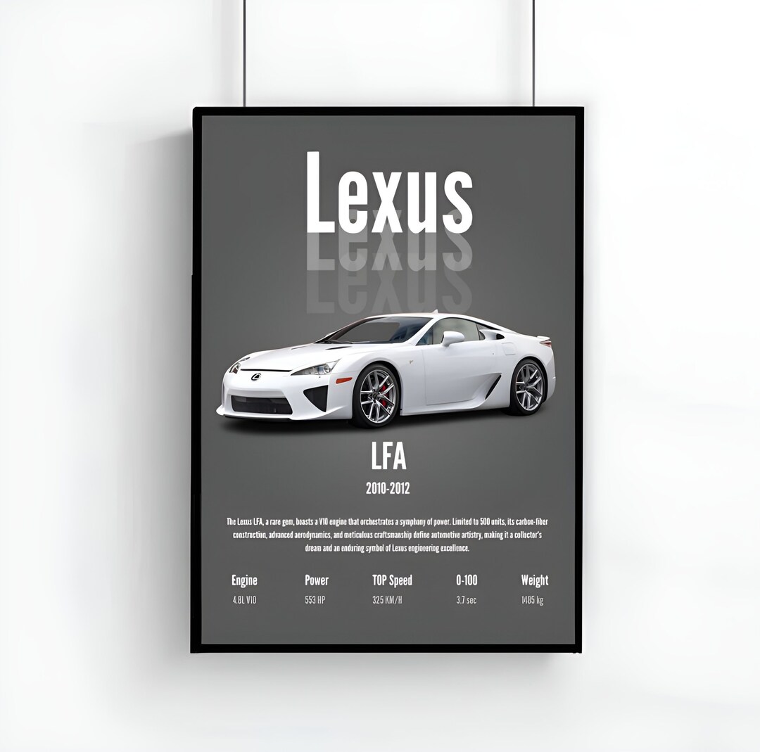 Poster Lexus LFA Digital Download - Etsy UK