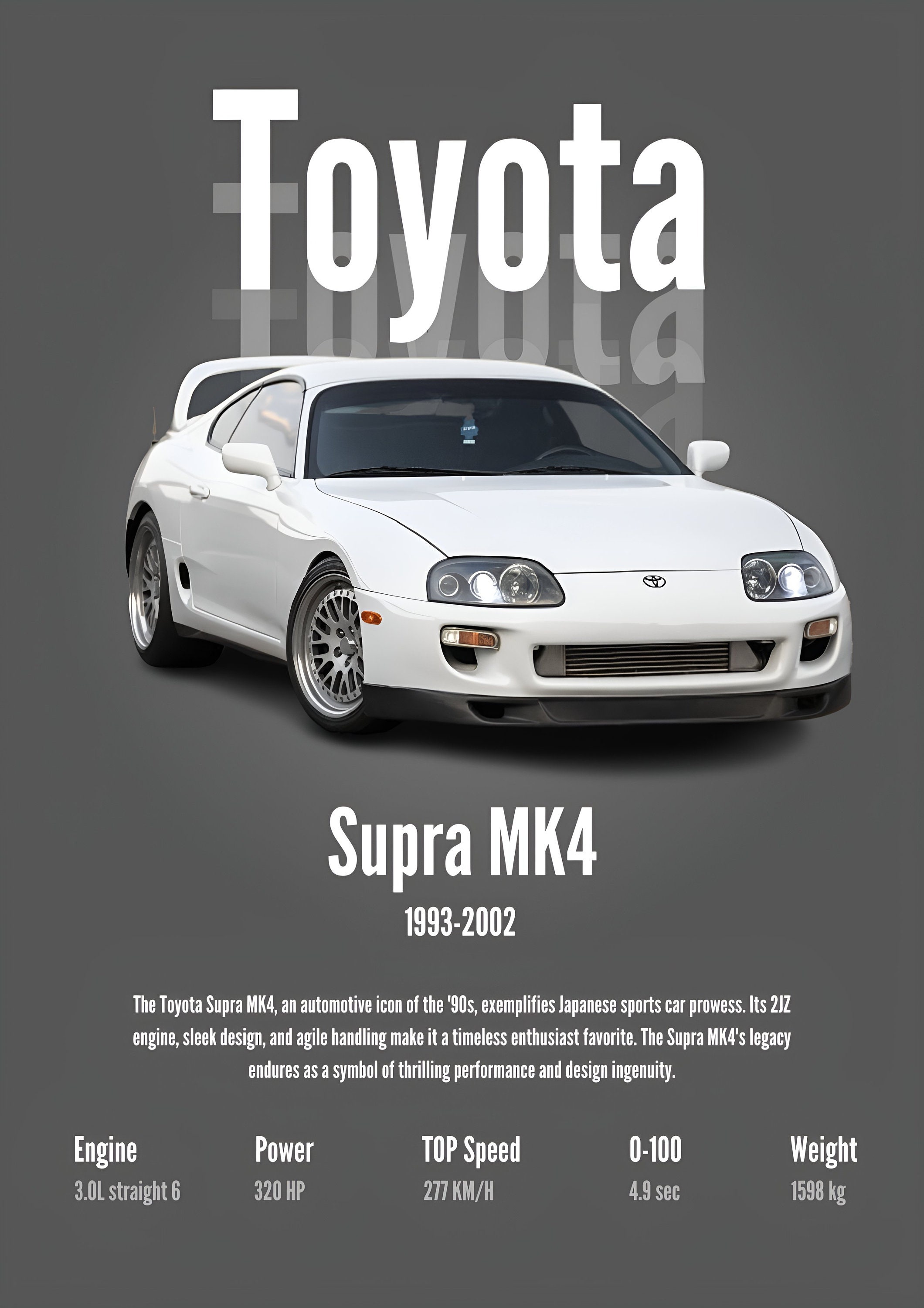Poster Toyota Supra MK4 Digital Download - Etsy