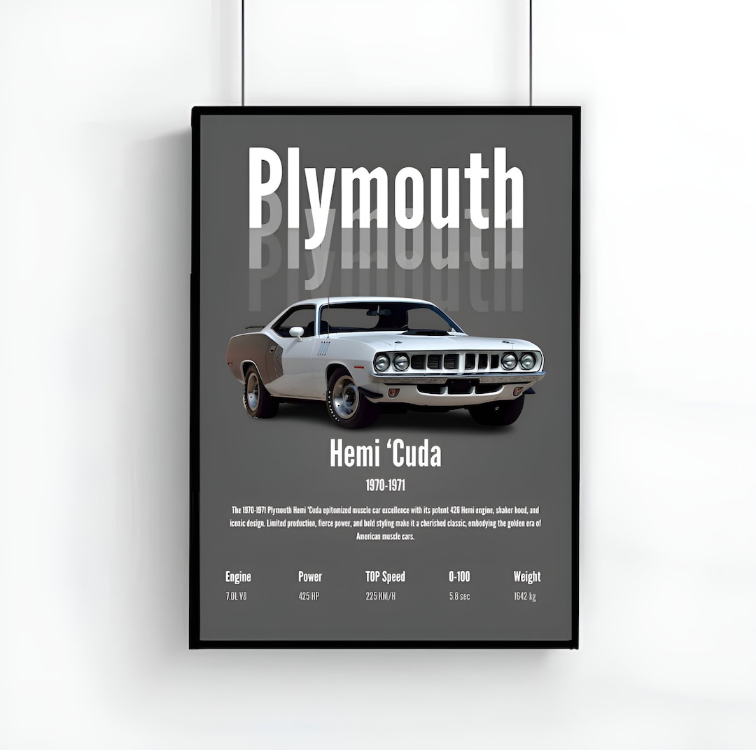 Plymouth Barracuda Poster Digital Download Muscle Car Posters Super Car ...