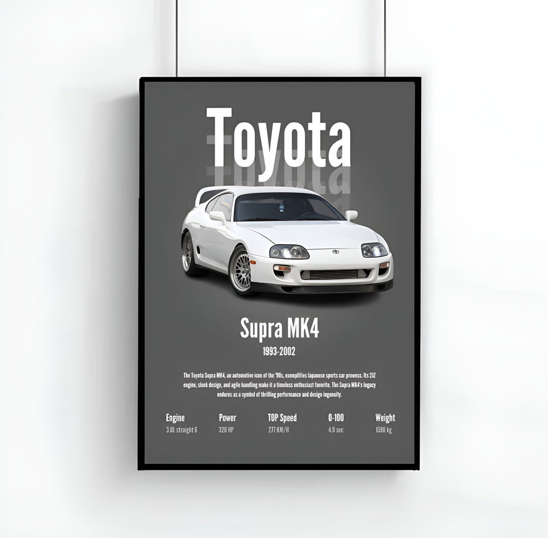 Poster Toyota Supra MK4 Digital Download - Etsy UK