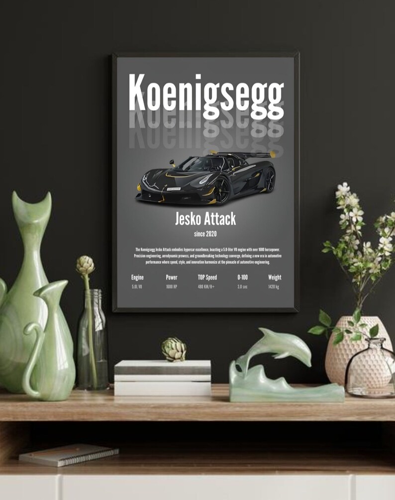 Koenigsegg Jesko Poster, Koenisegg Poster, Sports Car Wall Art, Car ...