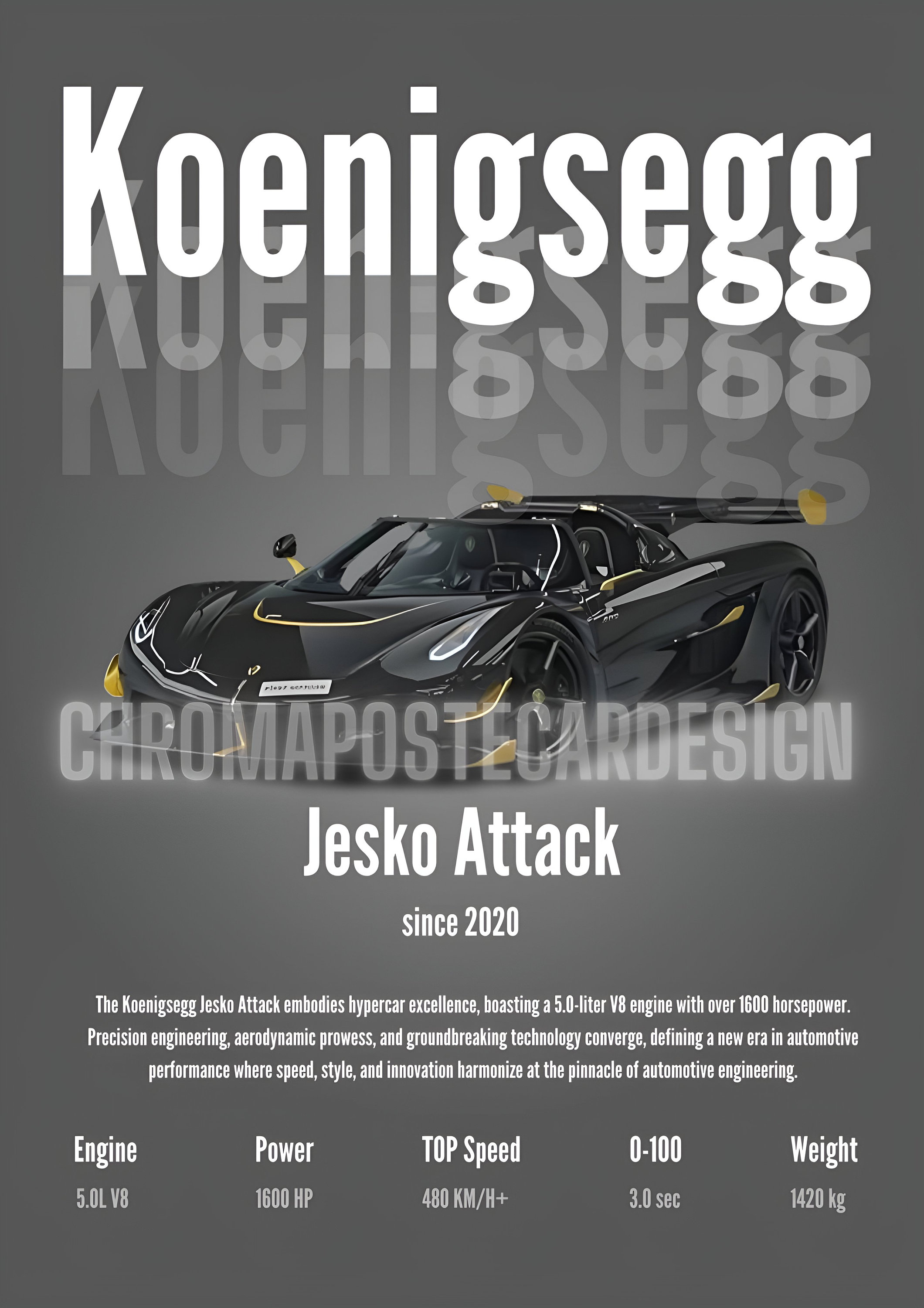 Koenigsegg Jesko Poster, Koenisegg Poster, Sports Car Wall Art, Car ...