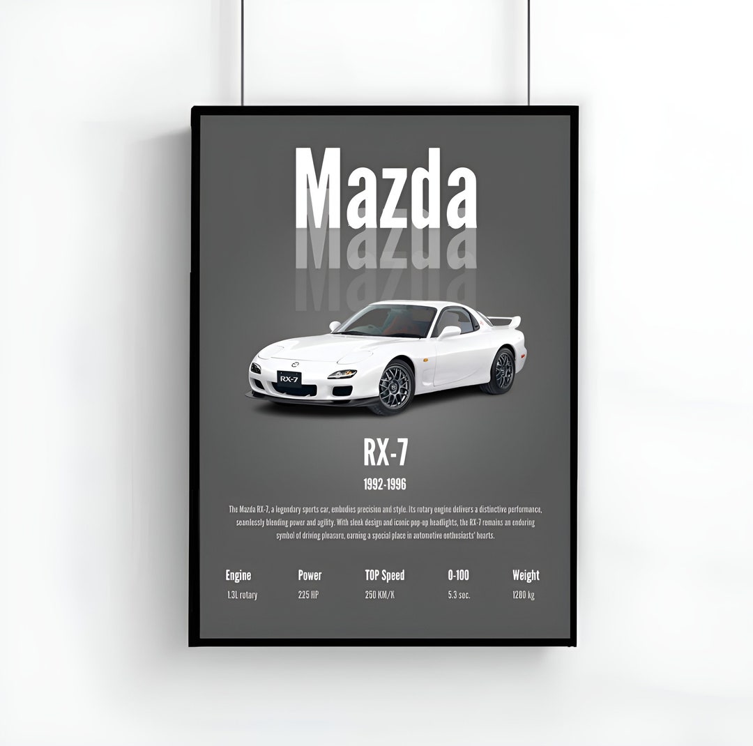 Mazda RX-7 Poster, Mazda Poster, Sports Car Wall Art, Car Poster for ...