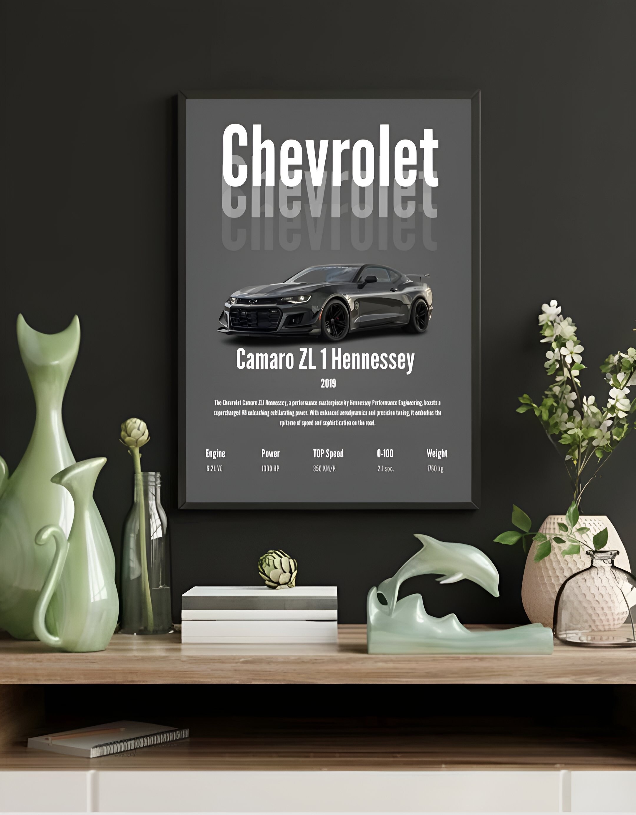 Chevrolet Camaro ZL1 Hennessey Poster, Chevrolet Poster, Sports Car ...