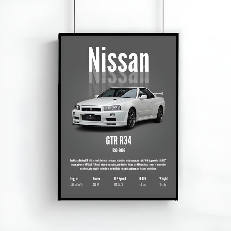 Nissan Gtr R34 Poster - Etsy