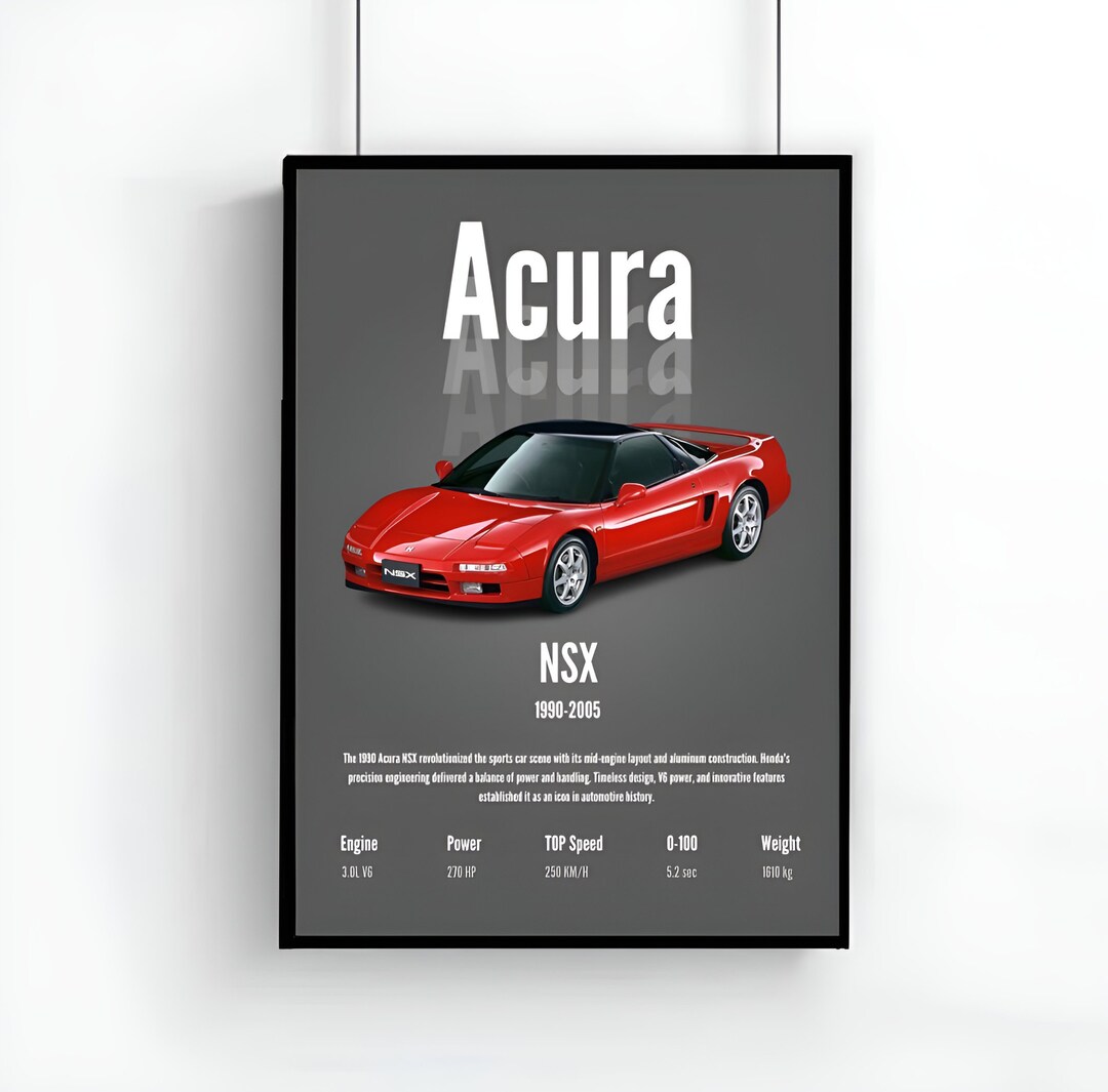 Poster Acura NSX Digital Download - Etsy