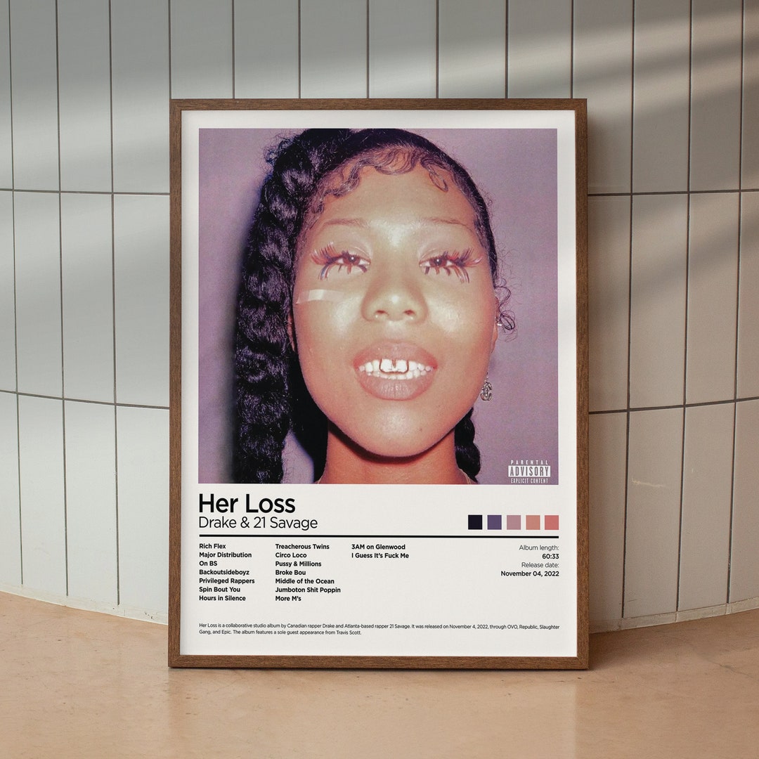 Drake & 21 Savage / Her Loss Album Cover Poster / Custom Poster, Home ...