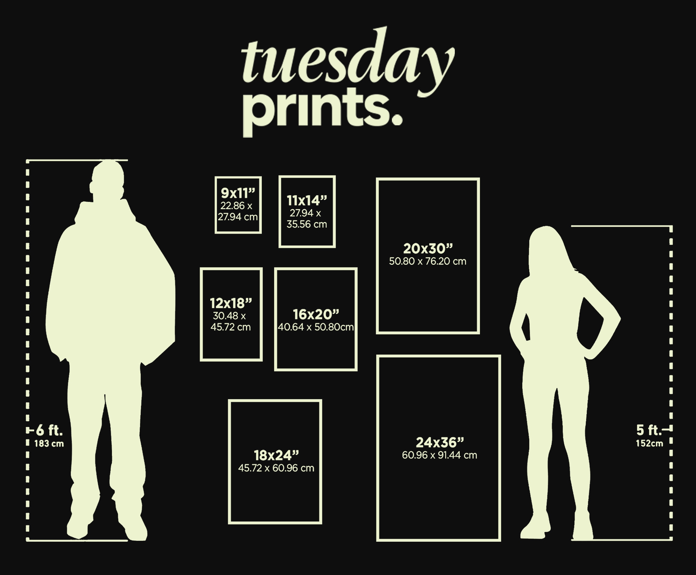 SZA / CTRL Album Cover Poster by Karen anahi Romero tapia | Printblur