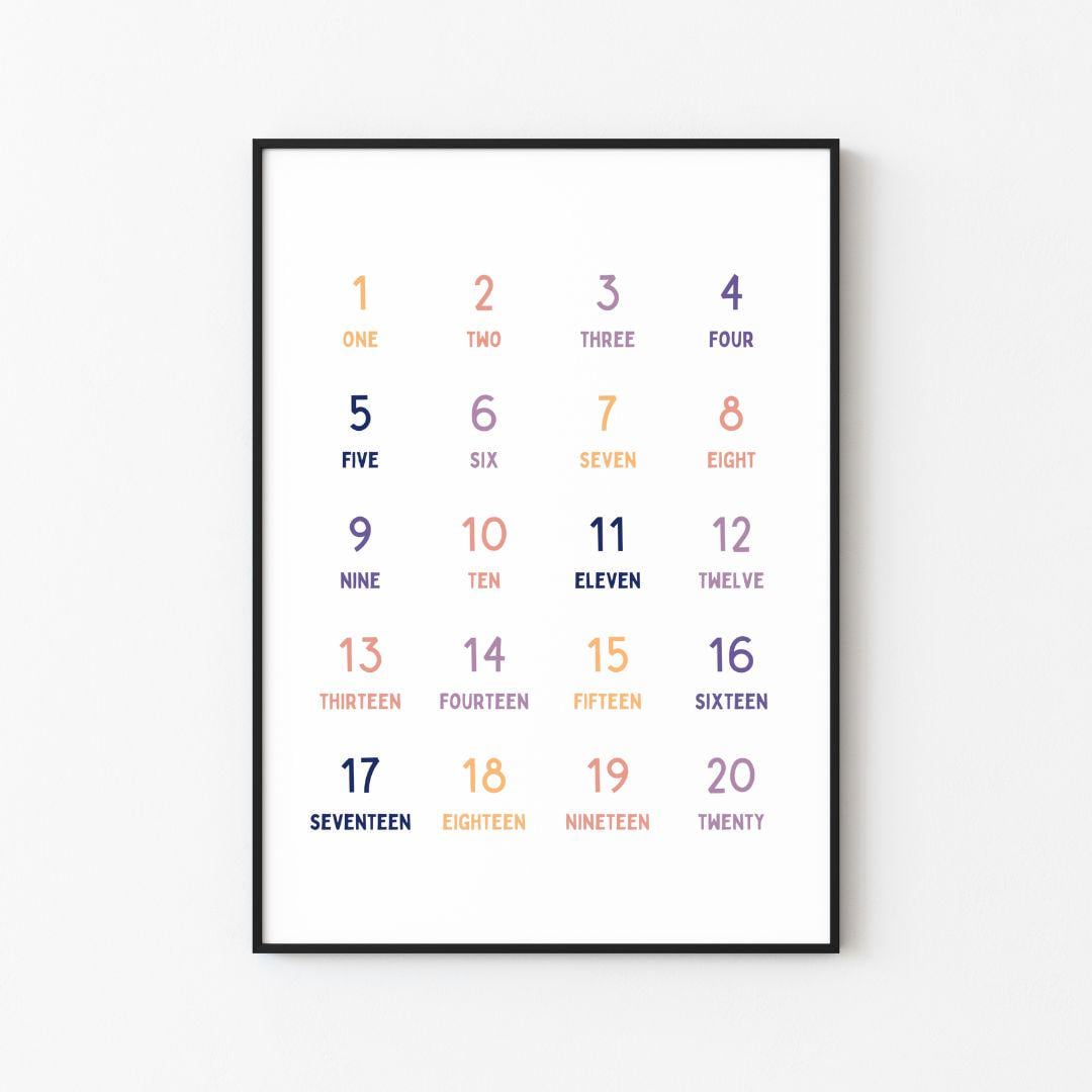 Numbers Print | Nursery & Kids Digital Download | Download, Print ...