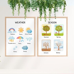 12 Educational Posters for Kids – Digital Download | Learn Shapes ...