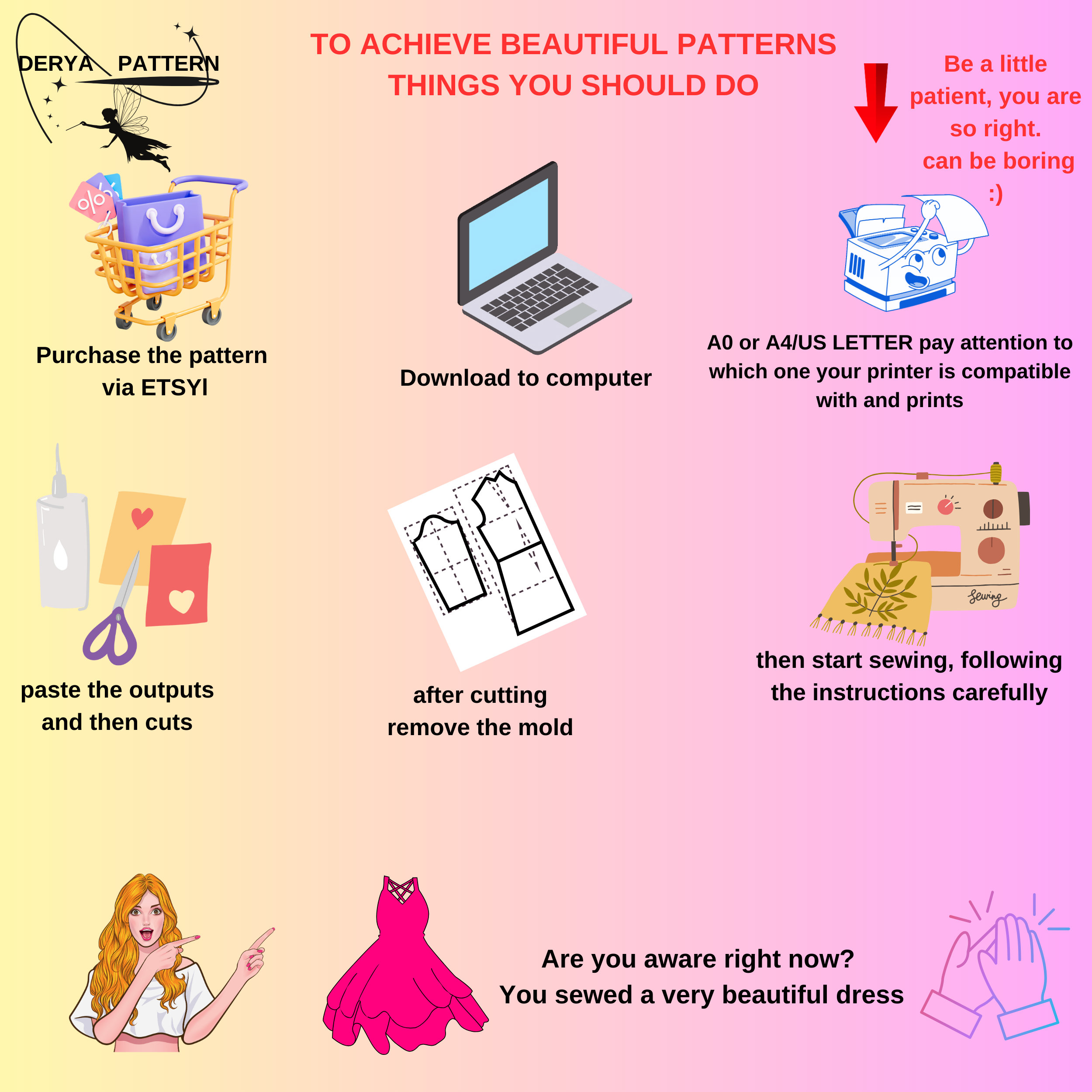 Kids Summer Dress , Seasonal Dress Pattern, Girl's Dress Sewing Pattern ...