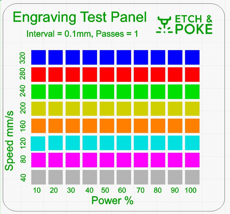 Laser Test File - Cut & Engrave - Xtool D1 Pro, Lightburn File - Etsy