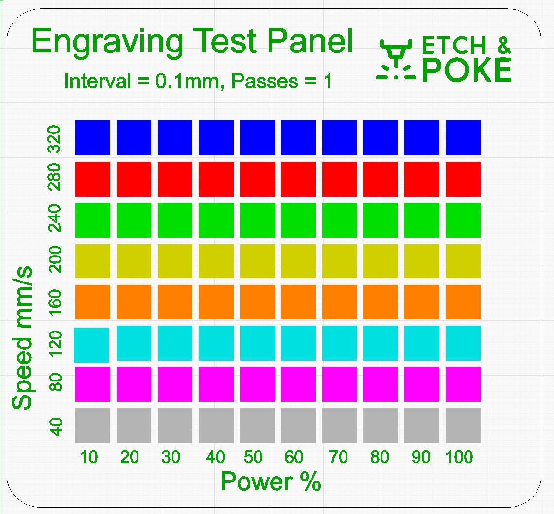 Laser Test File - Cut & Engrave - Xtool D1 Pro, Lightburn File - Etsy
