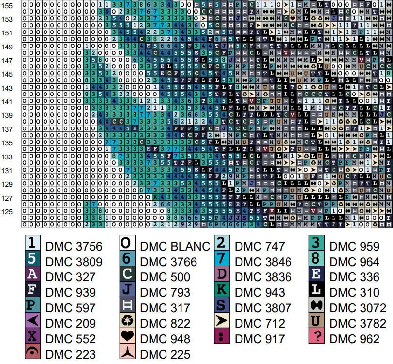 Angel Wings Cross Stitch Pattern, Instant PDF Download, Watercolour X ...