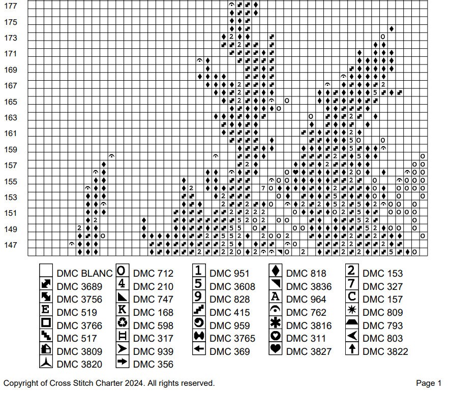 Ocean Cross Stitch Pattern, Ocean Waves X Stitch Chart, Seaside ...