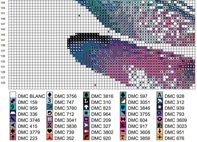 Dragonfly Cross Stitch Pattern, Instant PDF Download, Insect Watercolor ...