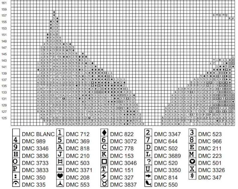 Butterfly Cross Stitch Pattern, Instant PDF Download, Insect Watercolor Cross Stitch Chart ...