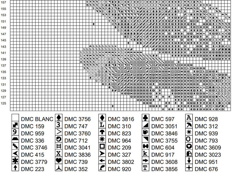 Dragonfly Cross Stitch Pattern, Instant PDF Download, Insect Watercolor ...