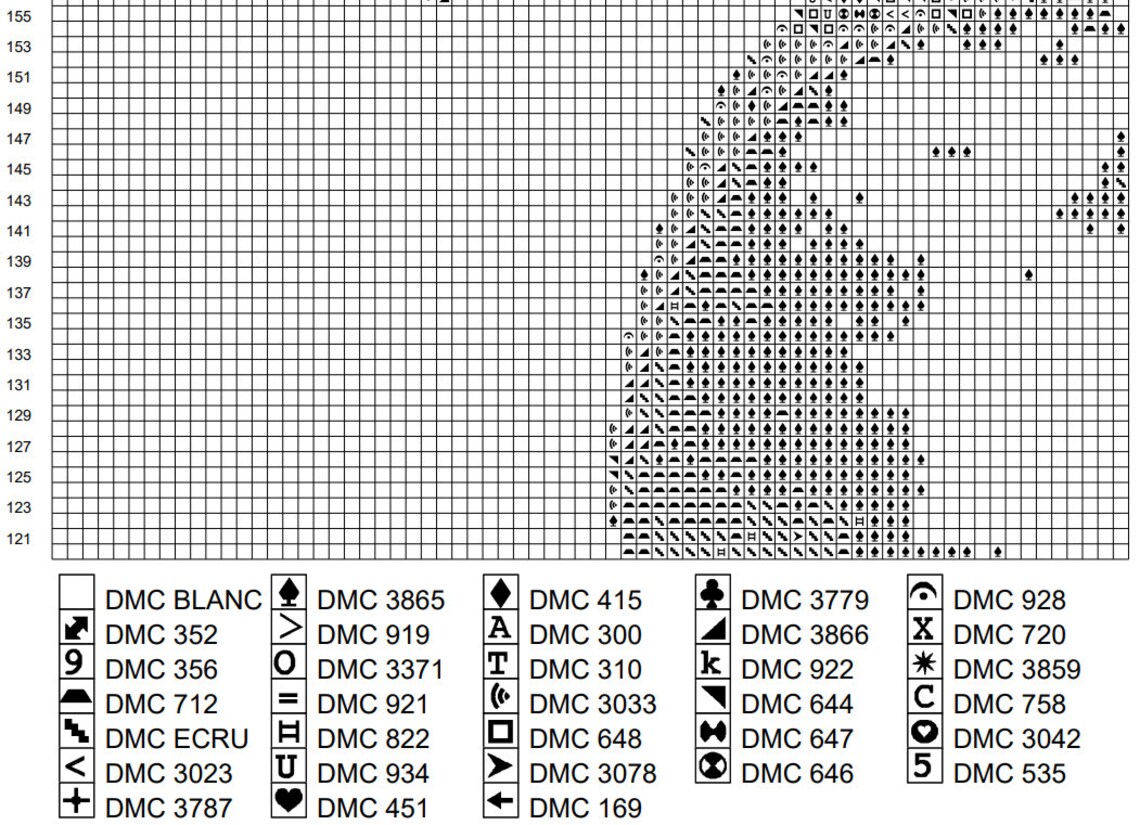 Seagull Watercolour Cross Stitch Pattern, Seagull Chart, Seaside ...
