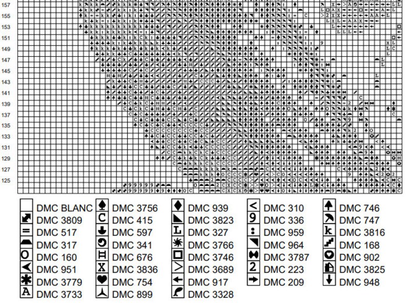 Dragonfly Cross Stitch Pattern, Instant PDF Download, Insect Watercolor ...