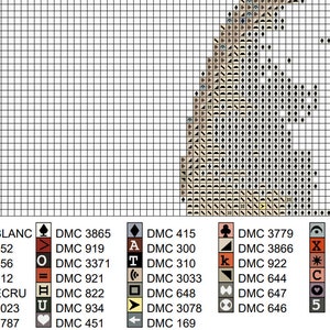 Seagull Watercolour Cross Stitch Pattern, Seagull Chart, Seaside ...