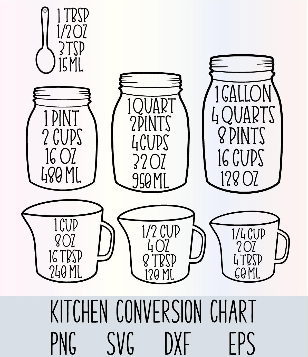 Kitchen Measurement Conversion Chart Svg, Kitchen Svg, Kitchen Decor ...