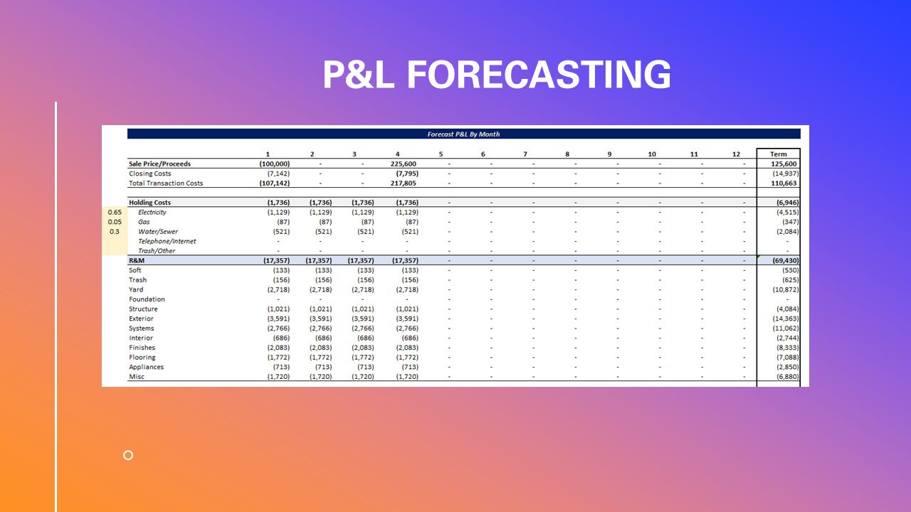 House Flipping Calculator - Etsy