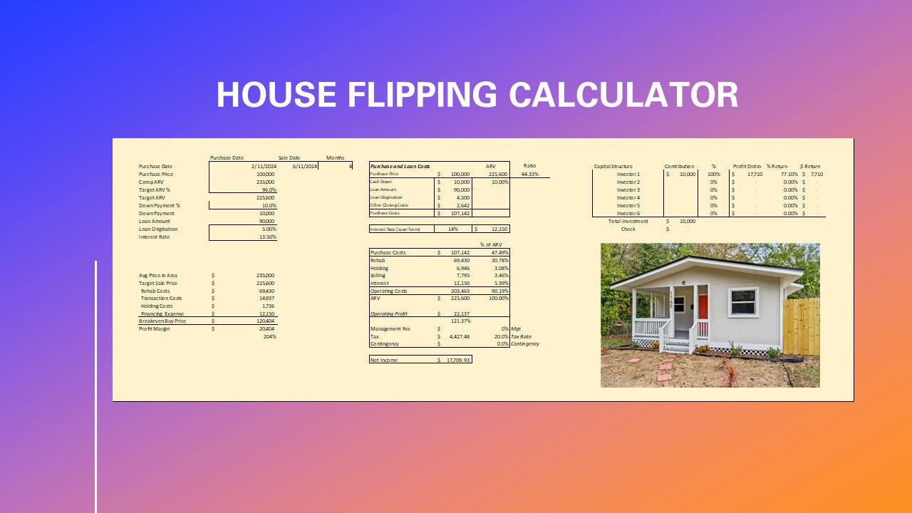 House Flipping Calculator - Etsy
