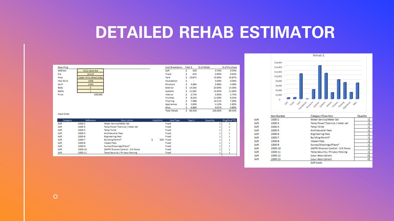 House Flipping Calculator - Etsy