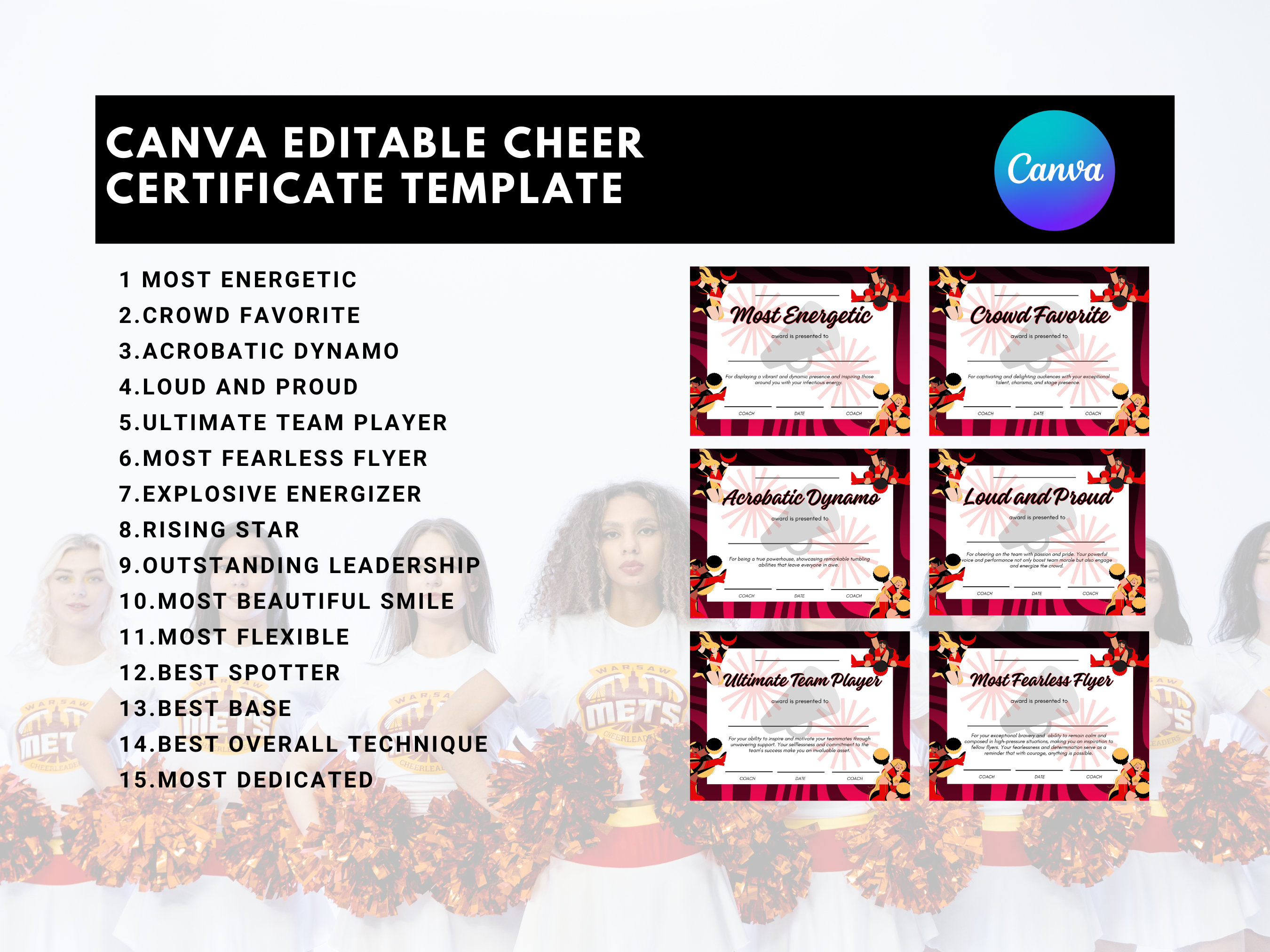 CANVA EDITABLE TEMPLATE Cheer Certificates for Kids Red and Black Cheer ...