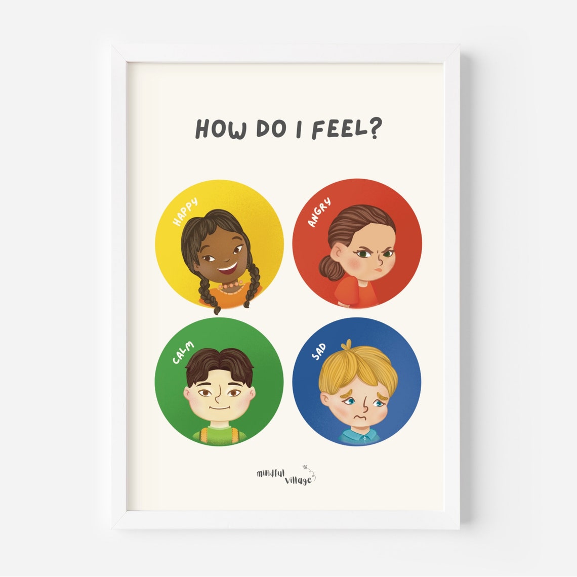 Emotional Intelligence Posters for Kids: Color-coded Feelings and Self ...