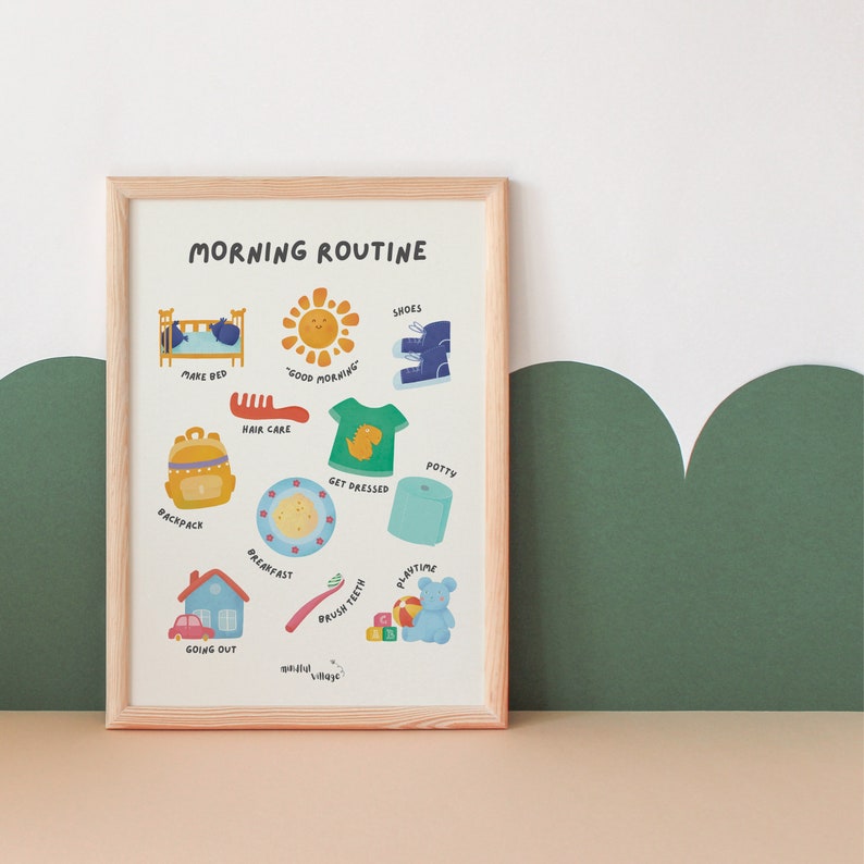 Montessori Morning Routine Poster for Toddlers - Etsy UK