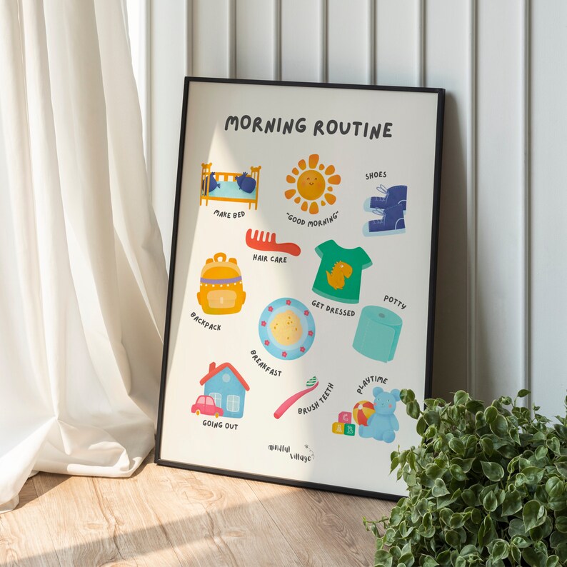 Montessori Morning Routine Poster for Toddlers - Etsy UK