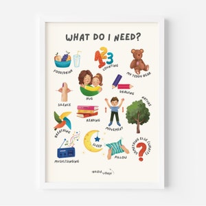 Emotional Intelligence Posters for Kids: Color-coded Feelings and Self ...