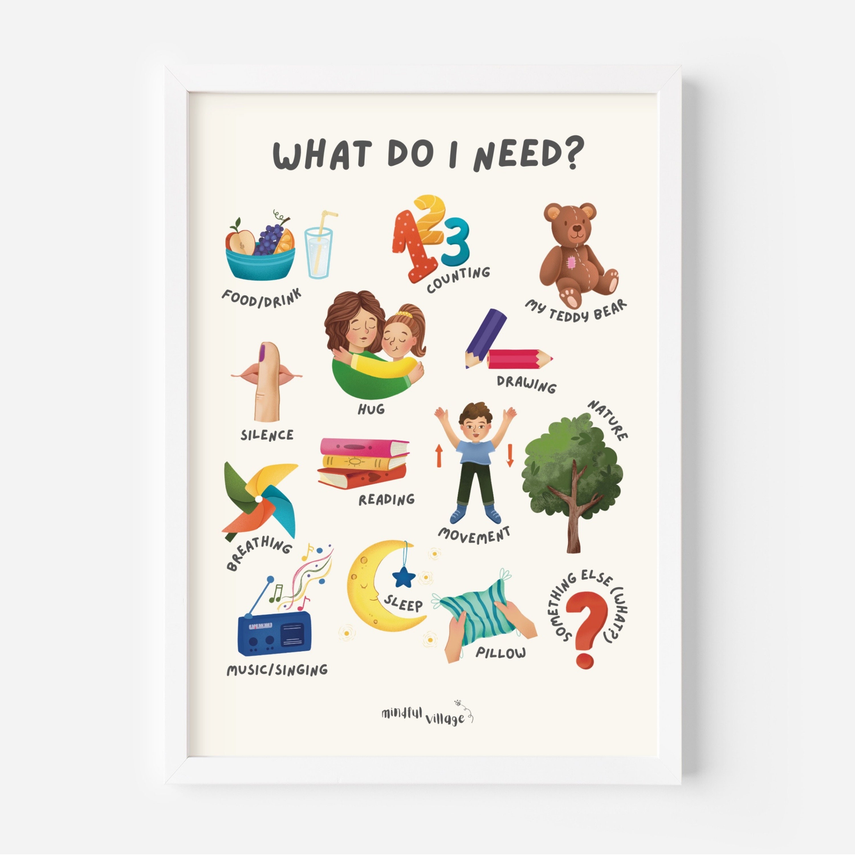 Emotional Intelligence Posters for Kids: Color-coded Feelings and Self ...