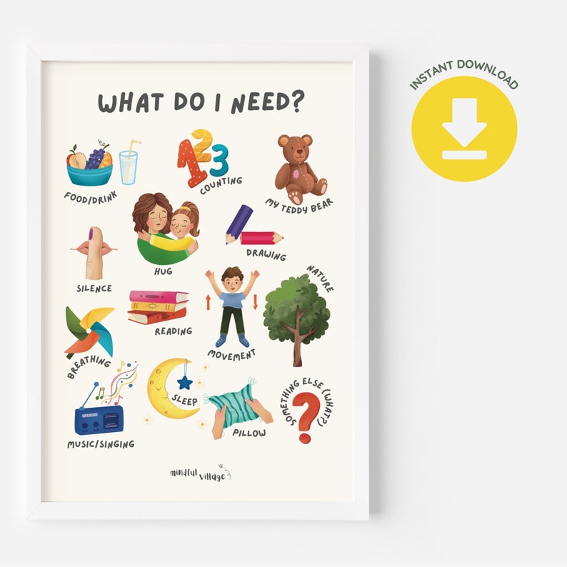 What Do I Need Calming Strategies Poster for Kids 3-10 Relaxation ...