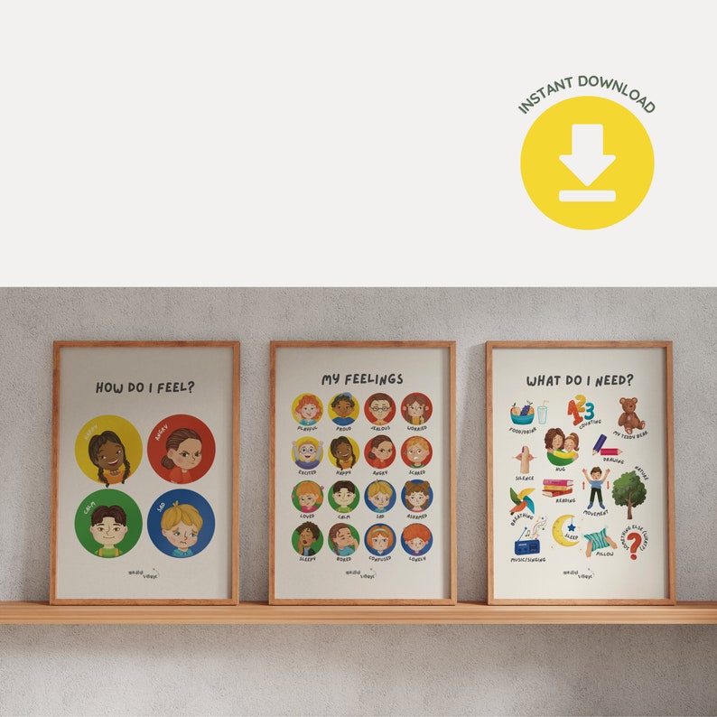 Emotional Intelligence Posters for Kids: Color-coded Feelings and Self ...