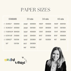 Emotional Intelligence Posters for Kids: Color-coded Feelings and Self ...