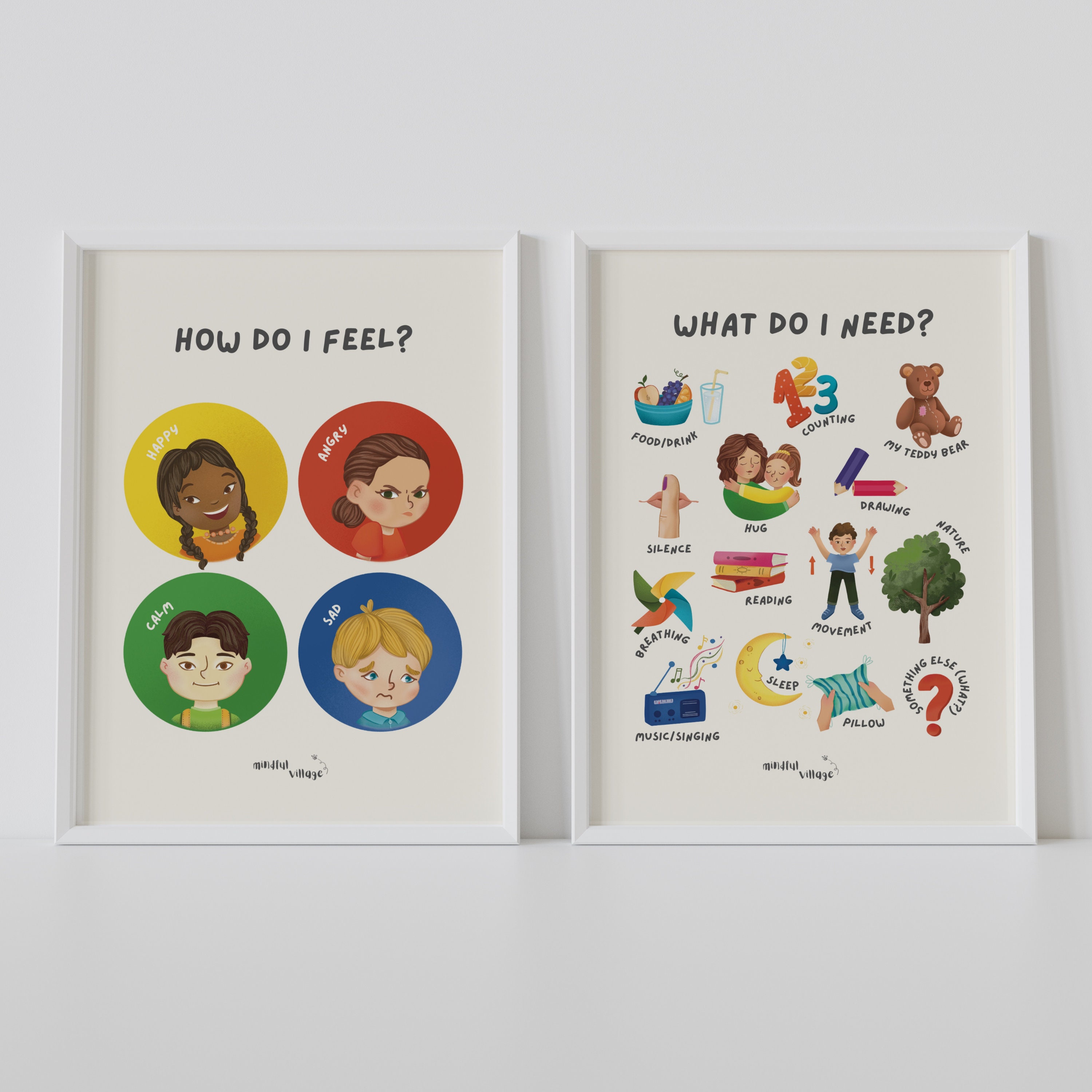 Emotional Intelligence Posters for Kids - Set of 2 - Etsy