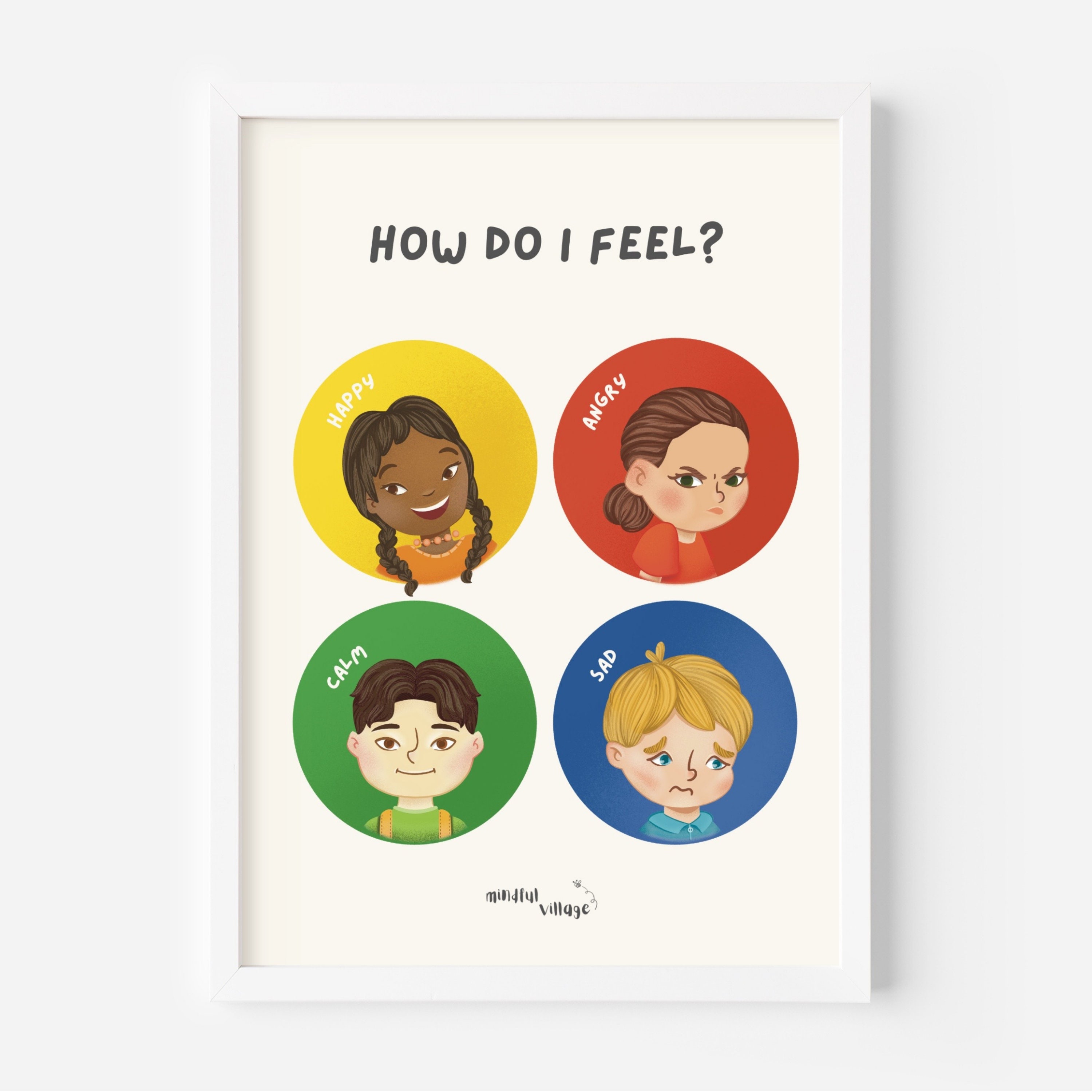 Emotional Intelligence Posters for Kids Set of 2 - Etsy