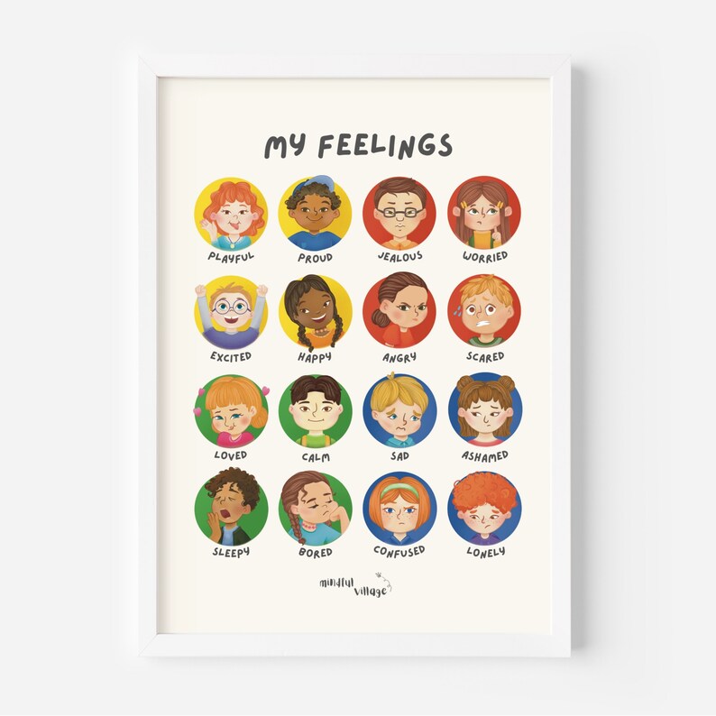 Emotional Intelligence Posters for Kids: Color-coded Feelings and Self ...