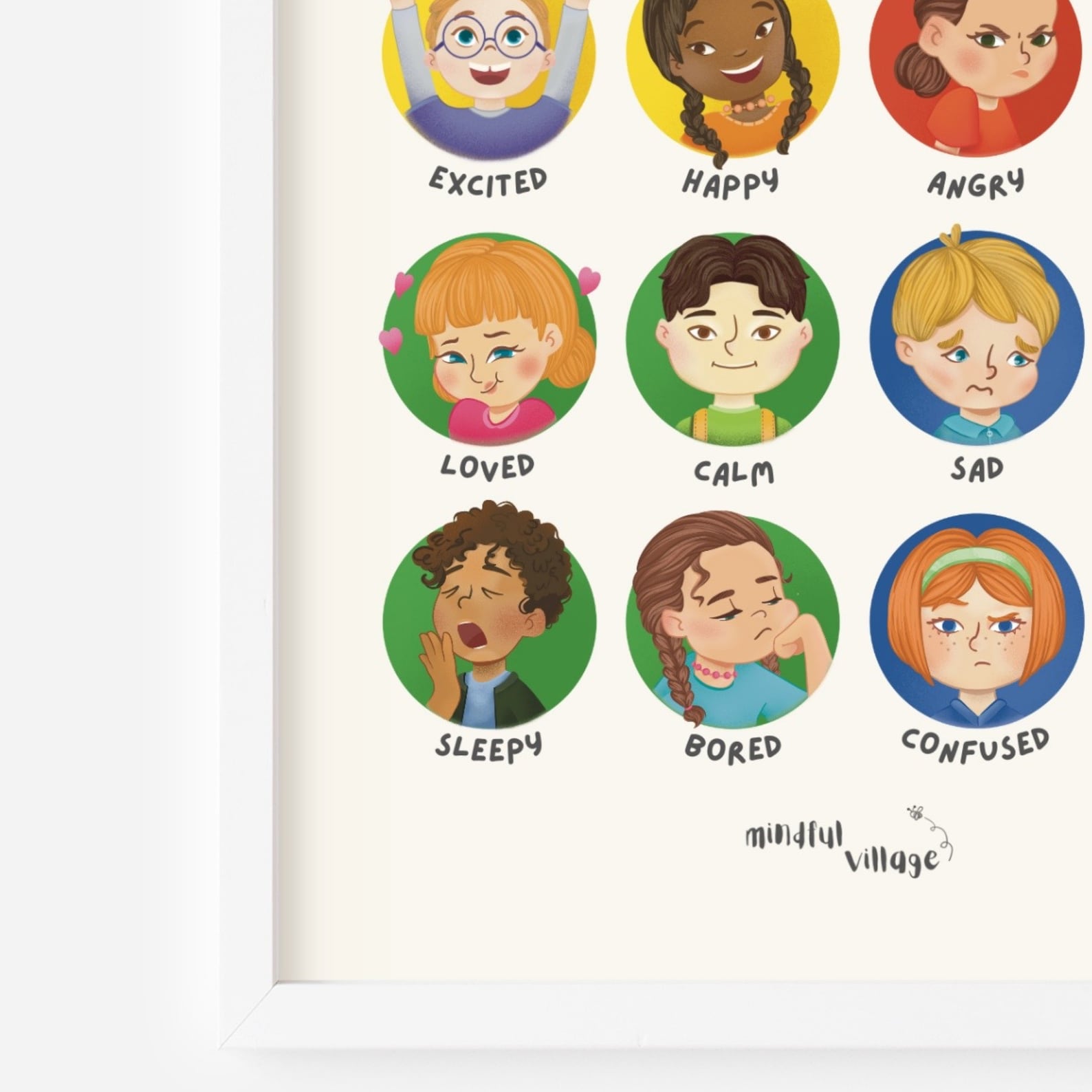 Emotional Intelligence Posters for Kids: Color-coded Feelings and Self ...