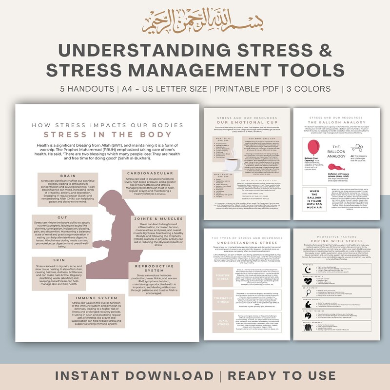 Stress Management Posters - Etsy