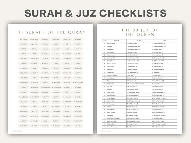 Surah Tracker and Overview, Islamic Printable Bundle, Daily Printable ...