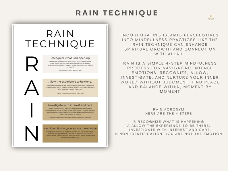 Islamic Rain Mindfulness Worksheet, Muslim Therapy Worksheet and Office ...