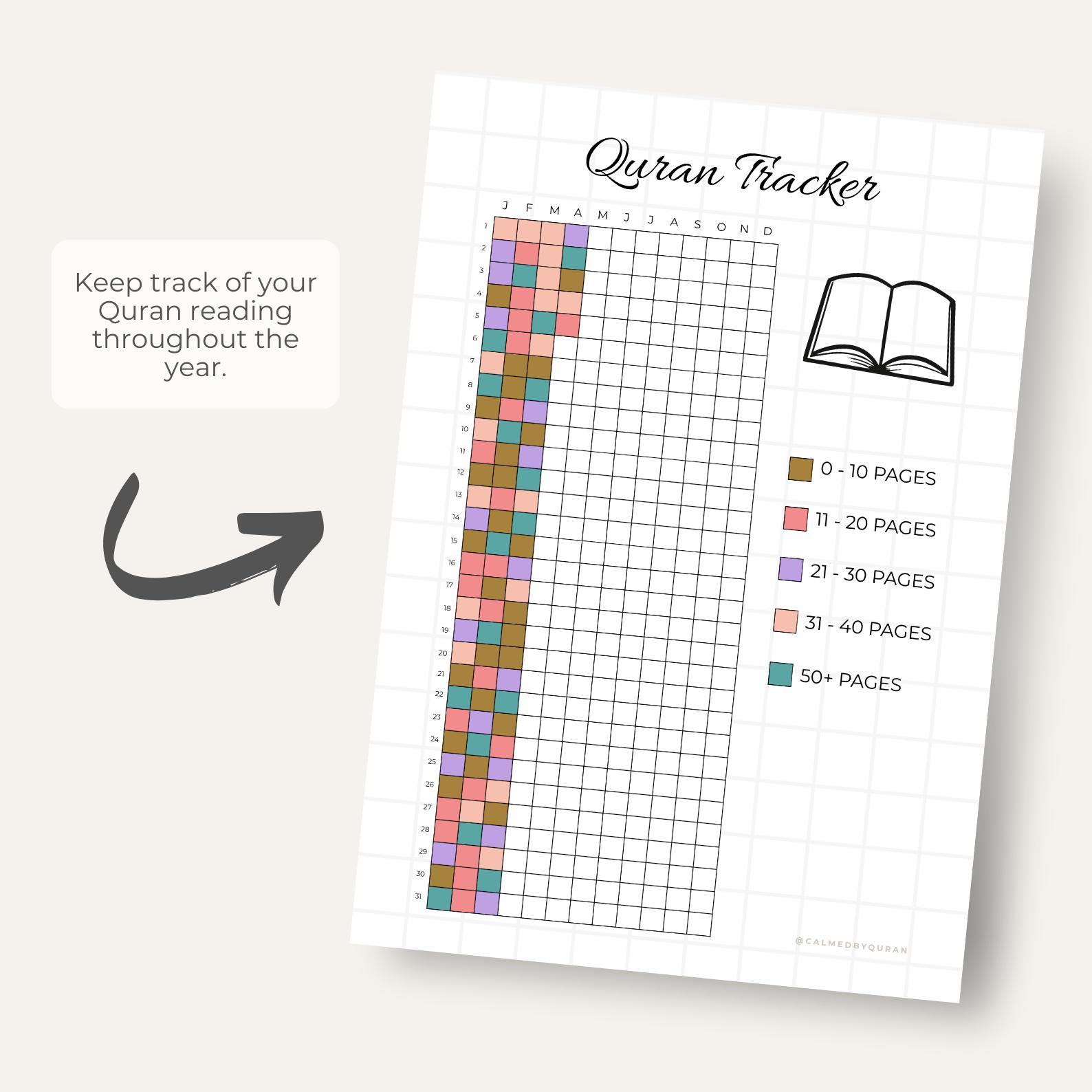 Quran Tracker - PRINTABLE Reading Log, Surah Progress Chart, Islamic ...